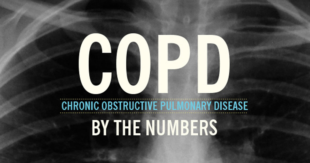 [Infographic] Numbers to Remember for COPD